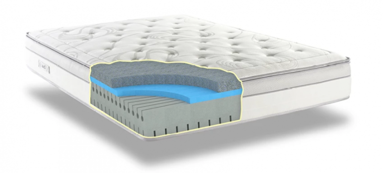 FOAM MATTRESS - The Bedroom Lebanon